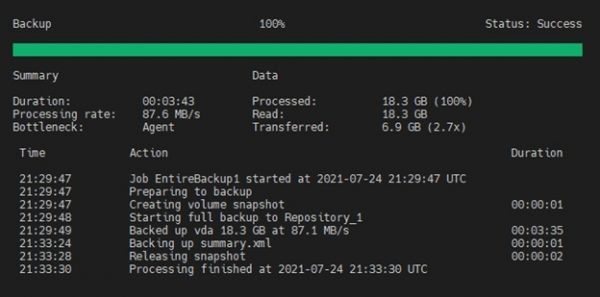 How to Backup a Linux Server Using Veeam Agent – Installation and ...