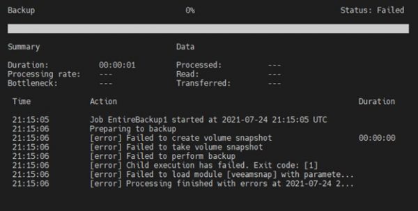 How to Backup a Linux Server Using Veeam Agent – Installation and Configuration Guide