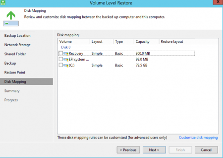 How to Restore Windows Server via Veeam Agent | Serverspace