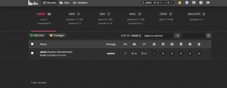 How to Install Hestia Control Panel on Ubuntu 20.04 – Step-by-Step Guide