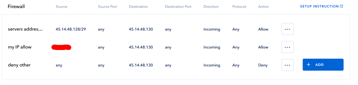 How to make your website disaster-proof with NGINX and Keepalived — Serverspace