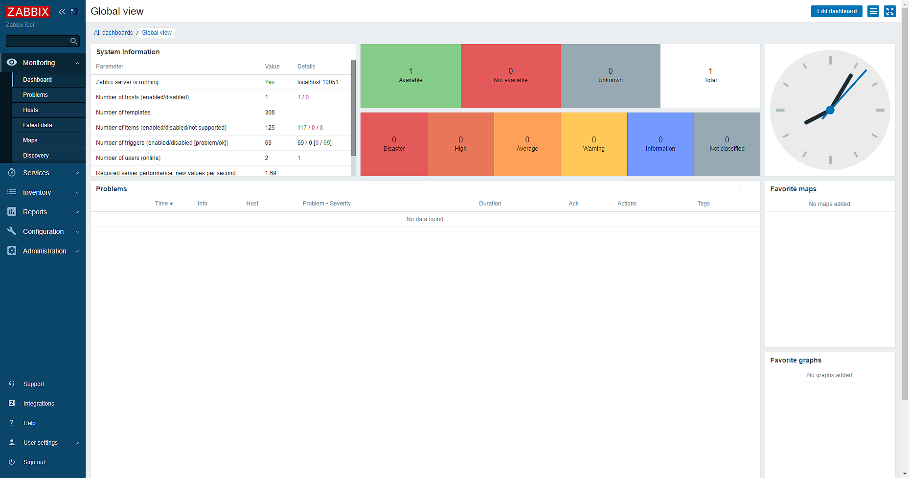 How To Install Zabbix On Ubuntu 2004 With Mysql And Nginx