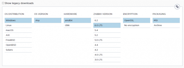 How to Install Zabbix Agent on Windows Using MSI Installer and Archive