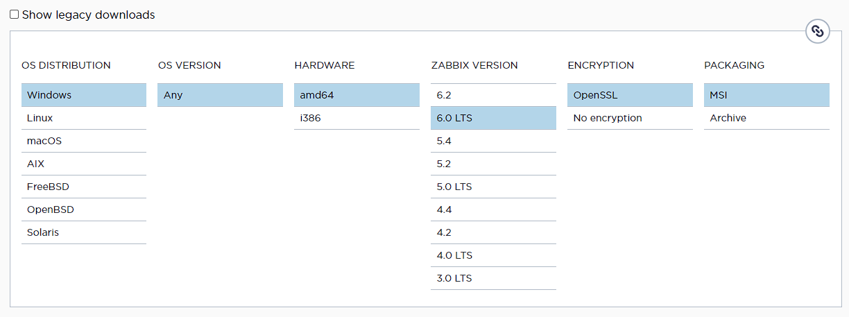 How to Install Zabbix Agent on Windows Using MSI Installer and Archive