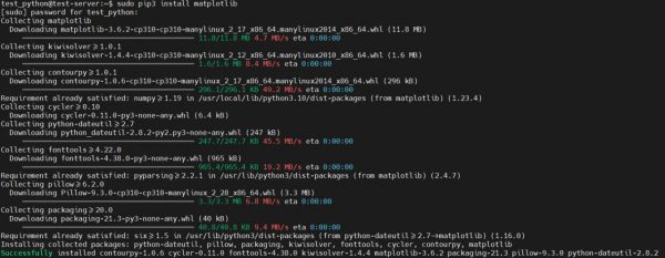 How To Create And Manage Python 3 Virtual Environment On Ubuntu 22 04