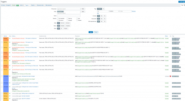 How To Create And Configure Triggers In Zabbix For Effective Alerting
