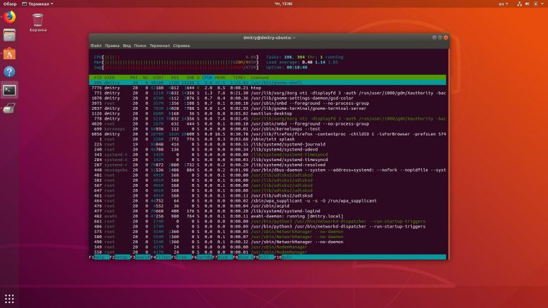 Basic Linux Commandes dans le terminal | Serverspace