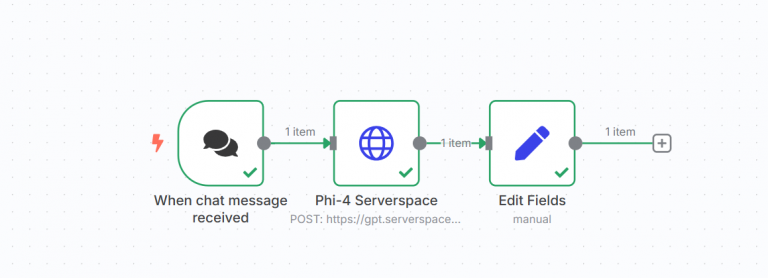 Cómo implementar n8n en su servidor (guía paso a paso)